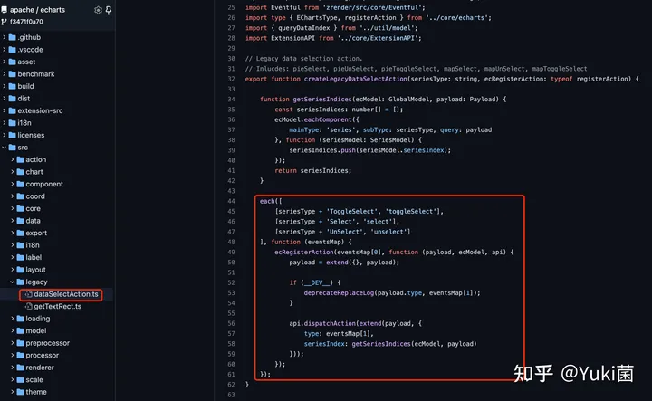 Echart架构解析_echart技术分析-CSDN博客