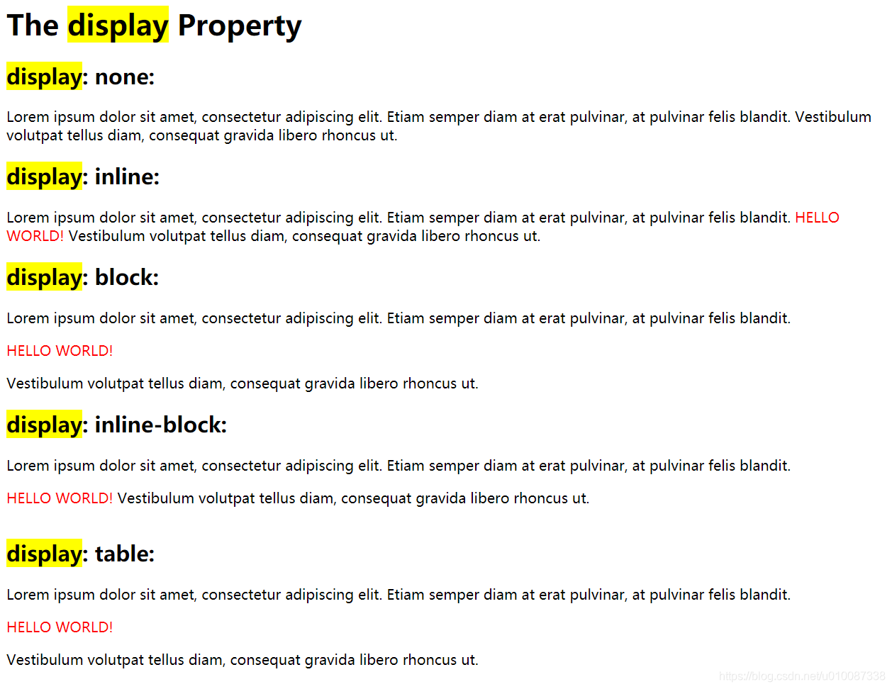 Css Display 常用属性小结css 3 Outer Display Type Csdn博客