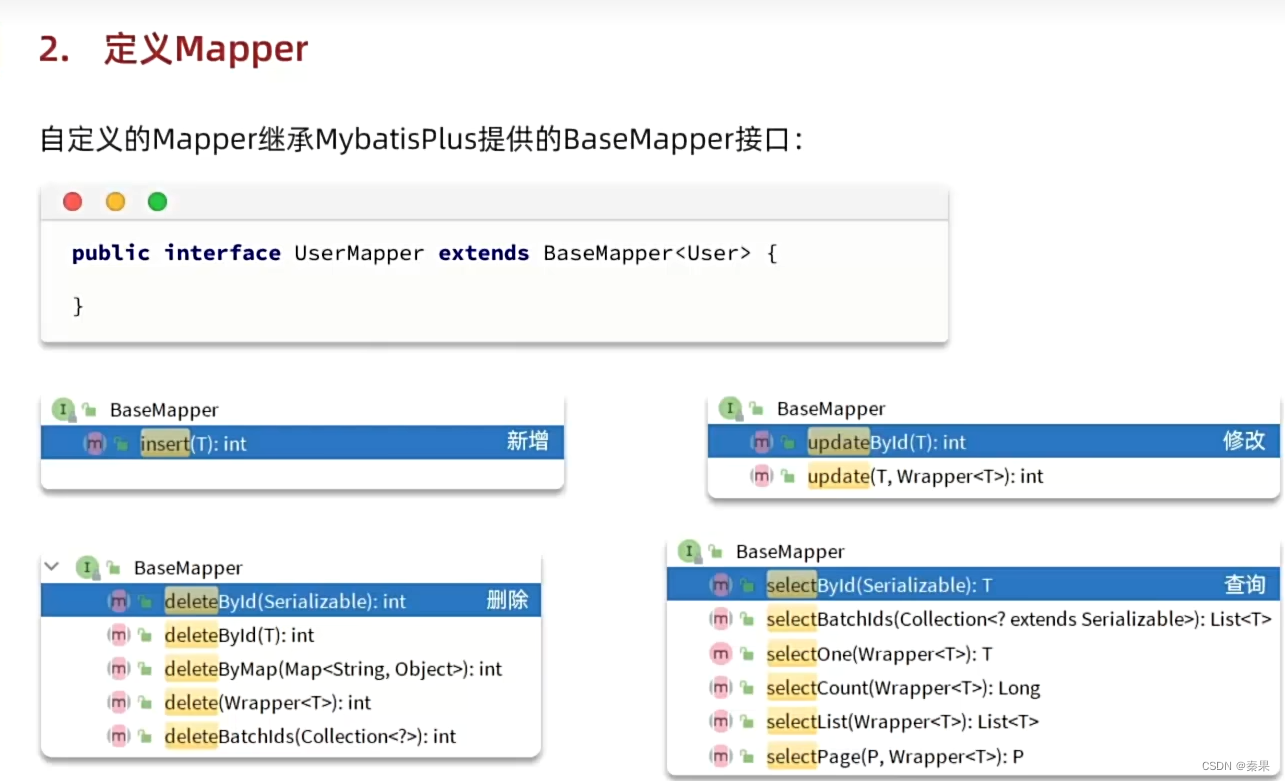 SpringCloud微服务01-MybatisPlus-Docker_spring cloud mybatis-plus-CSDN博客
