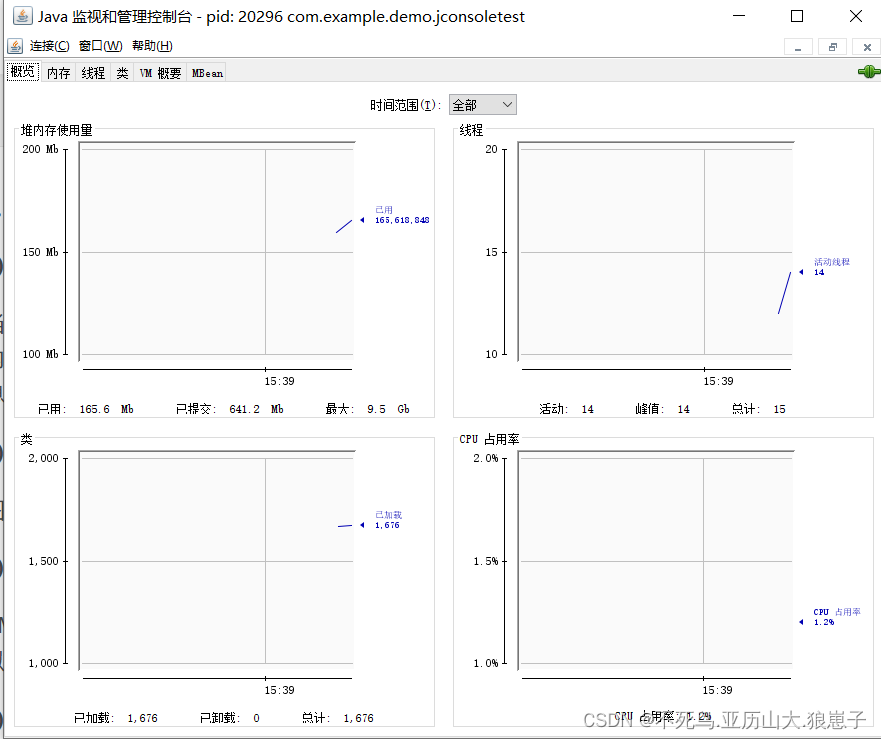 JVM（12）：虚拟机性能分析和故障解决工具之JConsole_jvm jconsole-CSDN博客