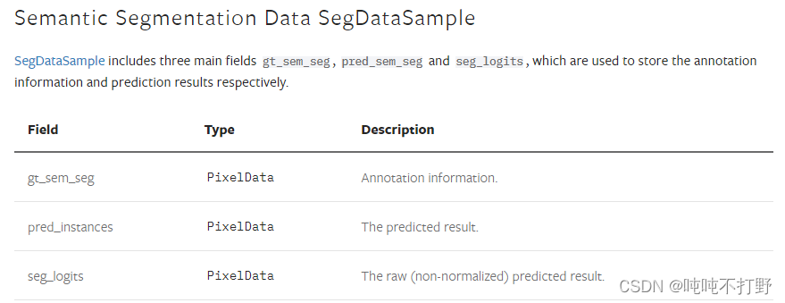 MMSegmentation——流程化使用_mmsegmention-CSDN博客