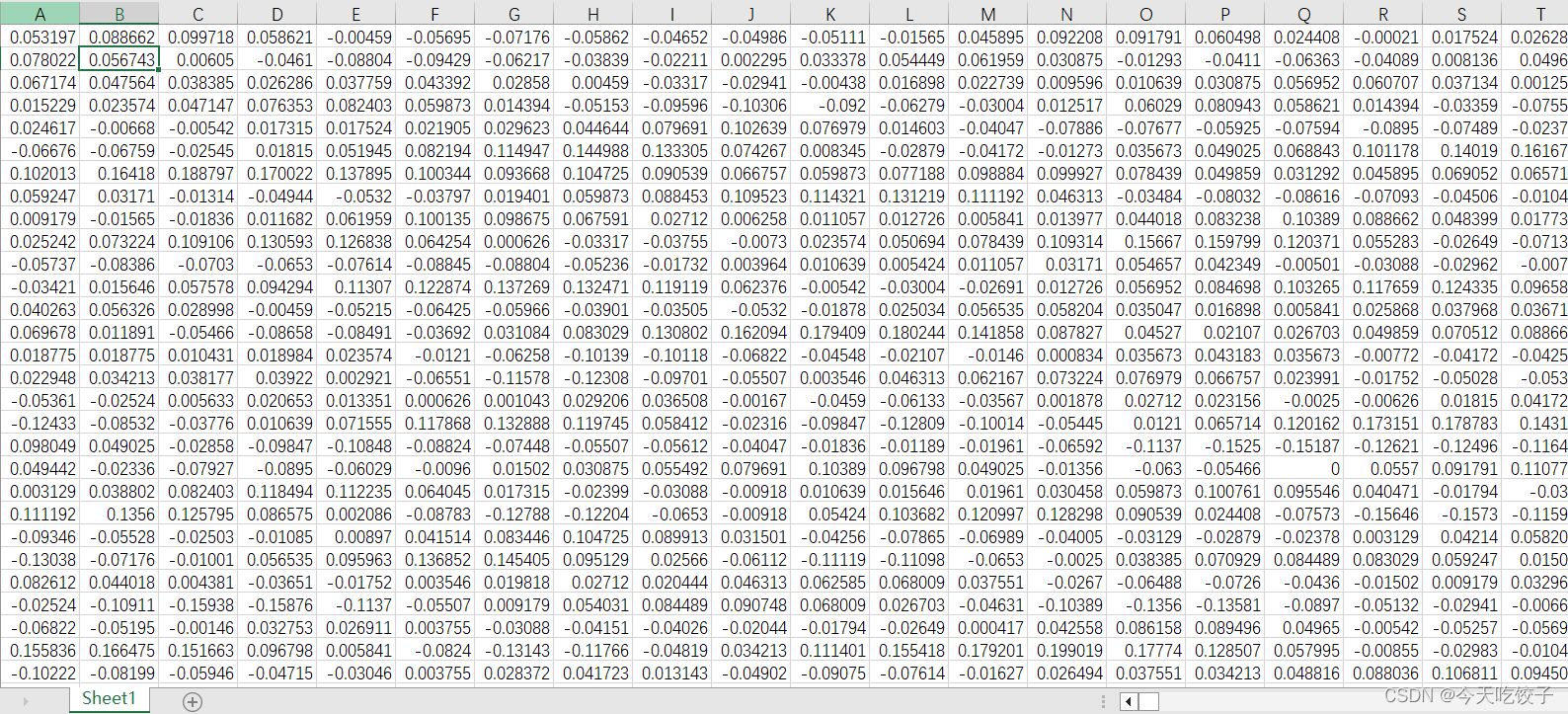 西储大学轴承数据处理--附MATLAB代码_西储大学轴承数据集-CSDN博客
