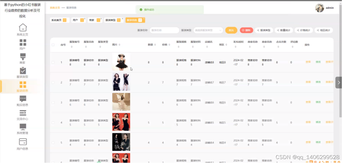 基于python的汽车信息数据爬取与可视化分析系统设计与实现论文题目基于python汽车超速检测系统的数据分析与可视化研究word文档