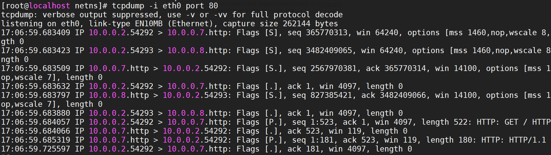 docker swarm] Routing Mesh 网络原理-CSDN博客