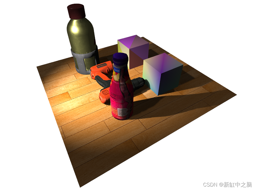 PyRender离屏渲染快速教程_pyrender.offscreenrenderer-CSDN博客