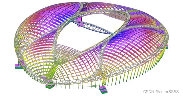 AIGC在建筑设计领域的应用_algc建筑-CSDN博客