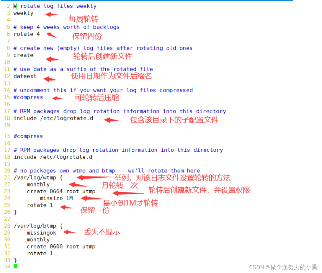 深入理解linux日志文件系统_logrotate syslog 配置-CSDN博客
