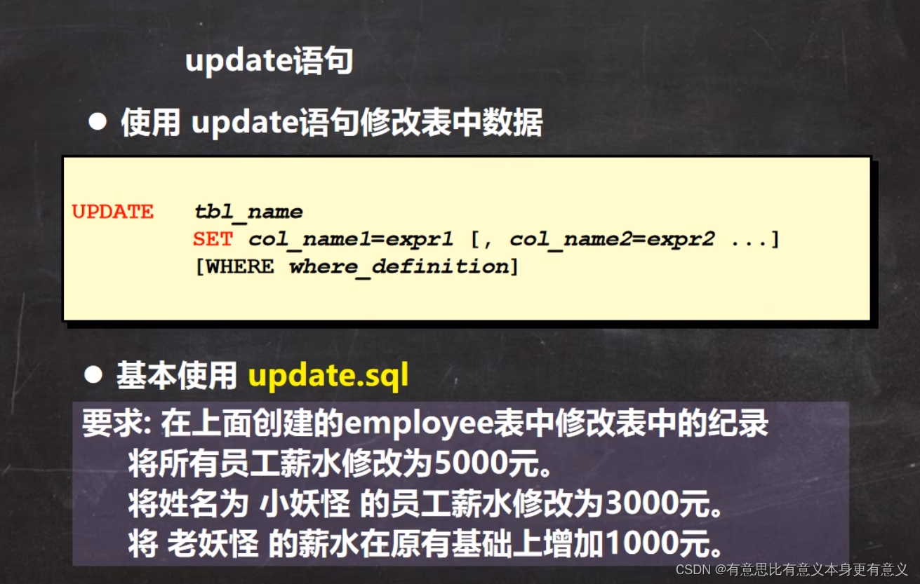 数据库基本使用：修改表，增删改查insert、update、delete、select数据库查找insert、del、 Csdn博客