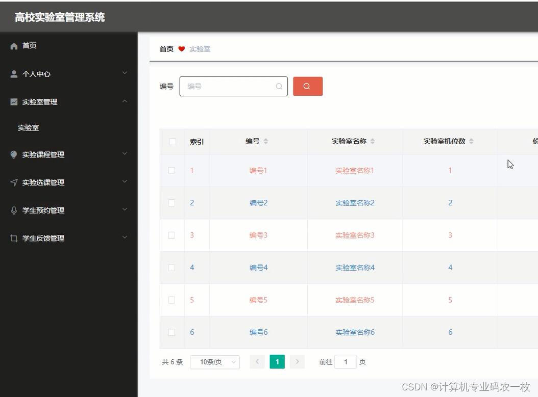 Python高校实验室管理系统的django设计与实现81txppython Django管理系统项目模板 Csdn博客