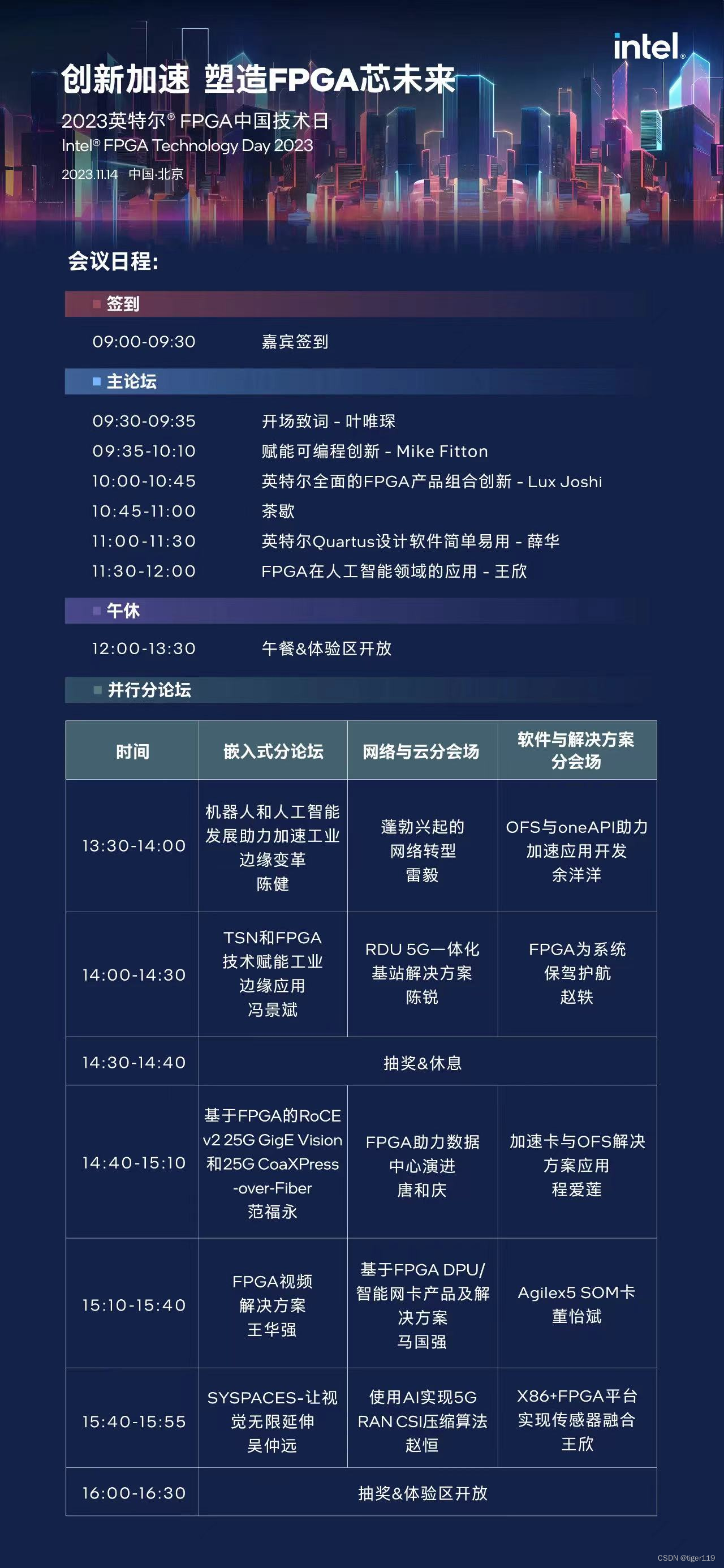 Intel FPGA 技术开放日_intel fpga 100g vf-CSDN博客