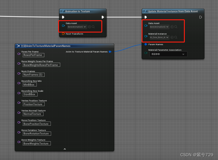 AnimToSimple 简单骨骼动画转顶点动画_animtotexture-CSDN博客