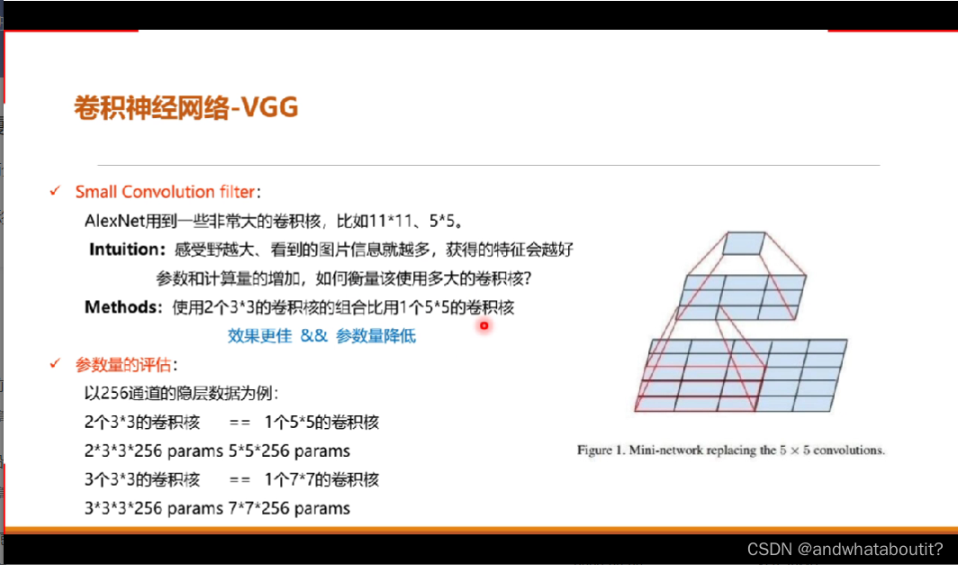 VGGNET深度学习模型详解-CSDN博客