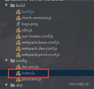 优化：vue2 打包压缩gz文件，nginx 传输压缩包，提高网络传输速度_nginx vue2 打包压缩优化-CSDN博客