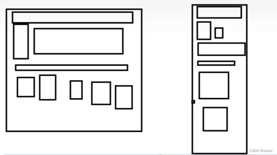 CSS布局技术：标准文档流、display、float与overflow解析-CSDN博客