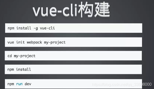 前端-Vue-开发指南-CSDN博客