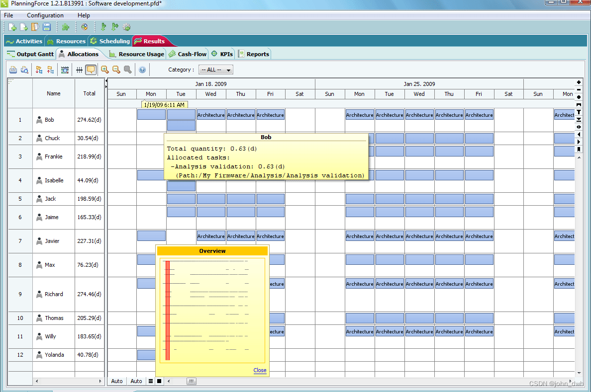 FlexGantt 8.0 for java Crack_javafx gantt-CSDN博客