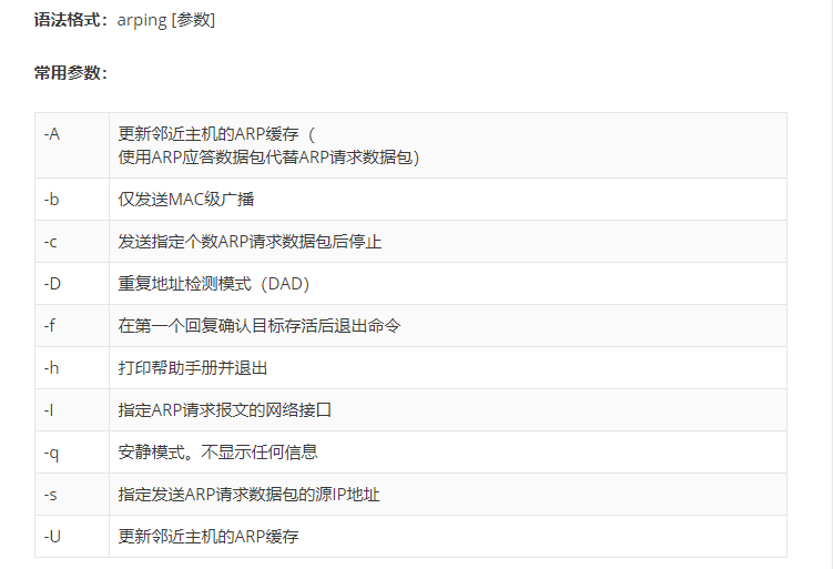 【arp】关于arp和arping命令的使用-CSDN博客