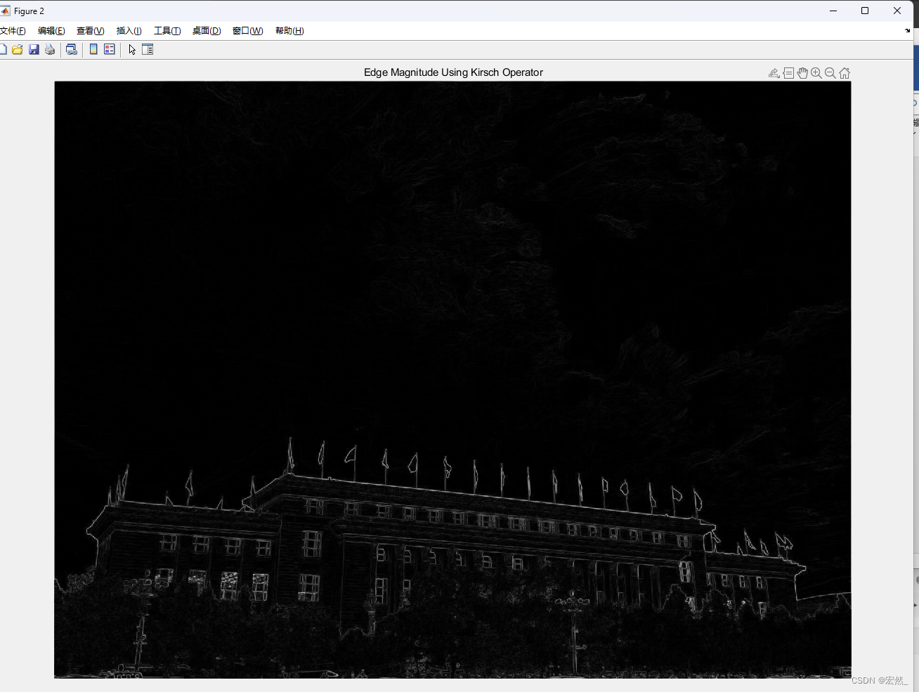 Kirsch算子边缘检测算法（Matlab）_matlab图像分割采用kirsch算子边缘检测-CSDN博客