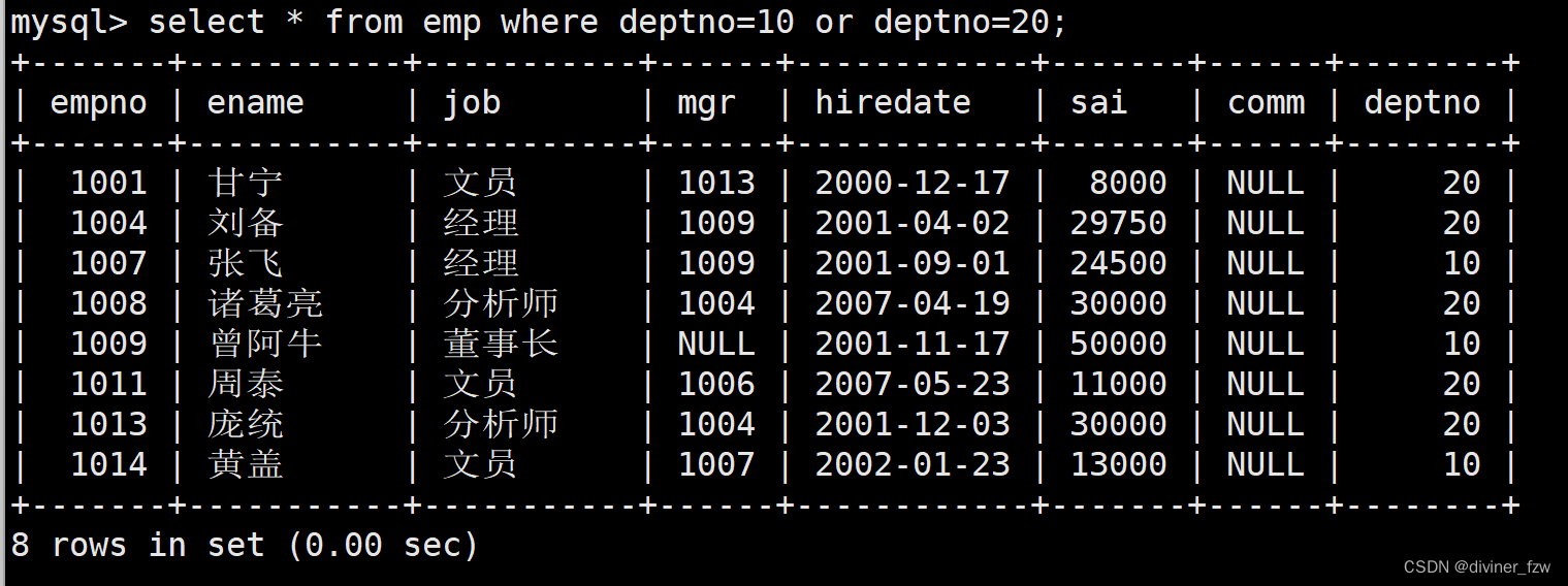 05MySQL数据库单表+多表查询练习-CSDN博客