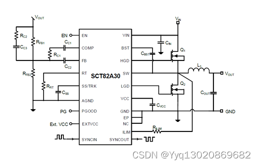 可替代LM5145，5.5V-100V Vin同步降压控制器_SCT82A30-CSDN博客