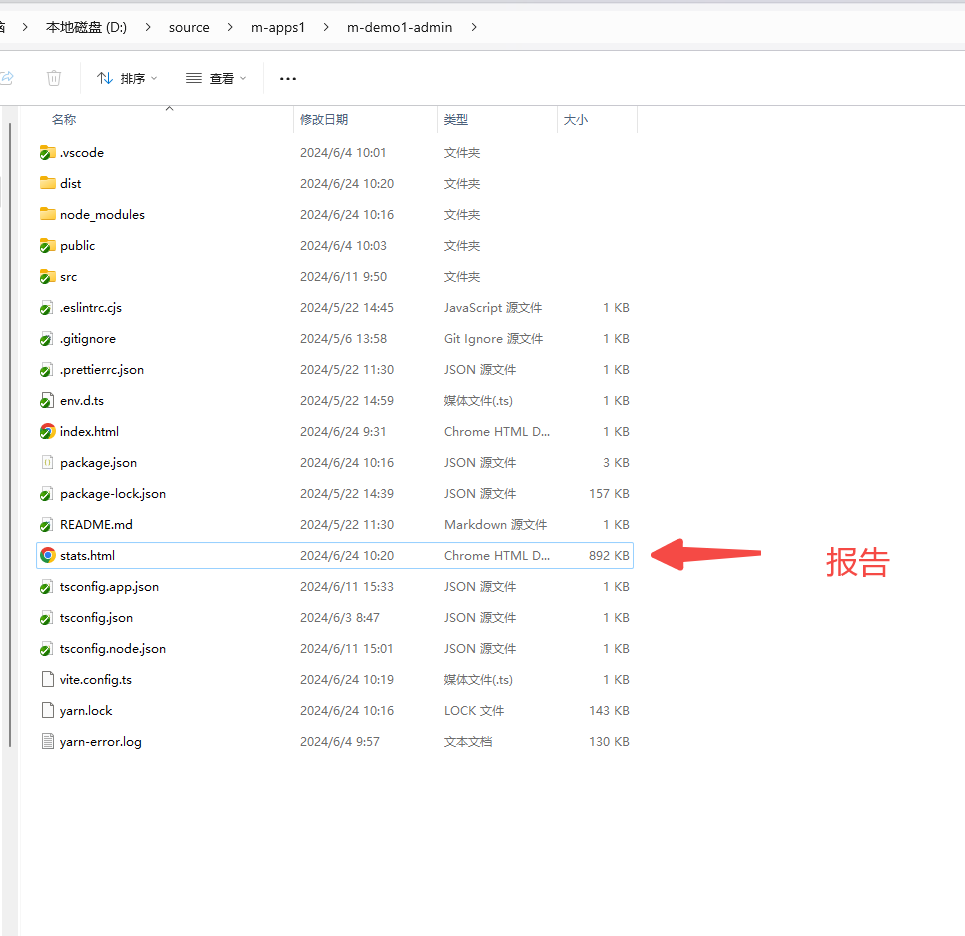vue3+ts+vite项目打包生成可视化报告（rollup-plugin-visualizer）-CSDN博客