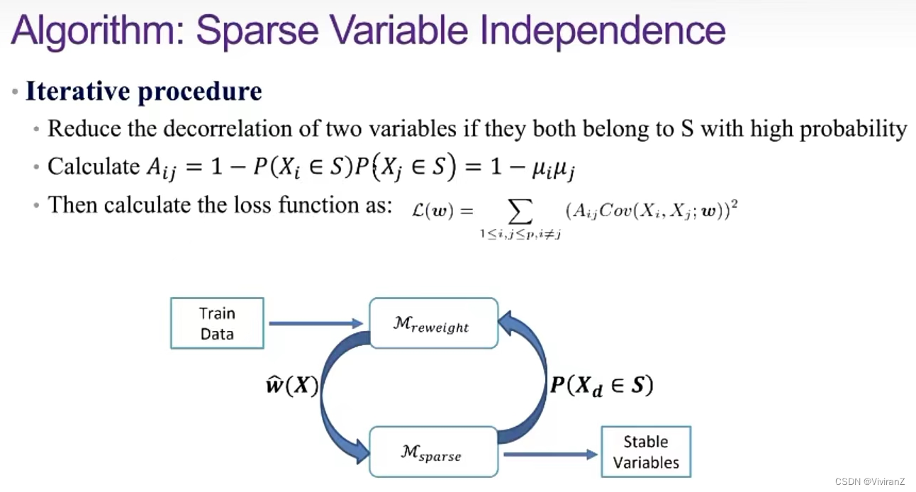 【论文导读】Stable Learning via Sparse Variable Independence-CSDN博客