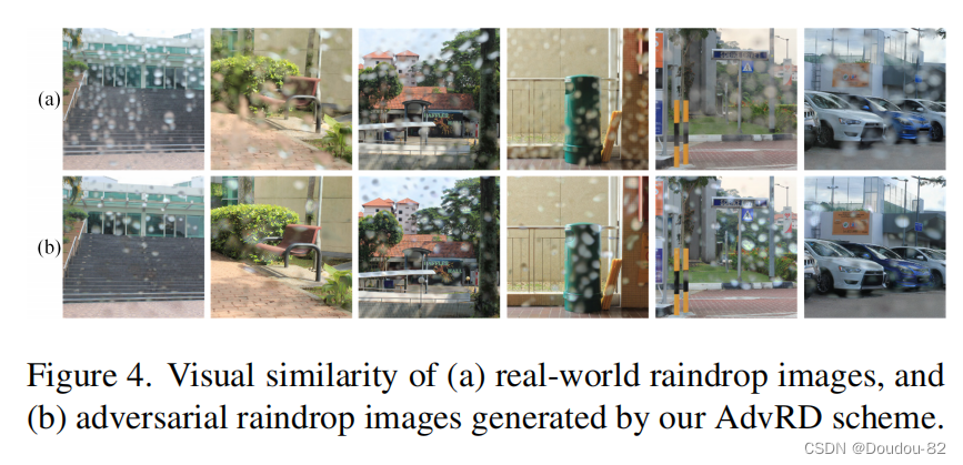 【论文阅读】CVPR2023 || Adversarial Attack with Raindrops-CSDN博客