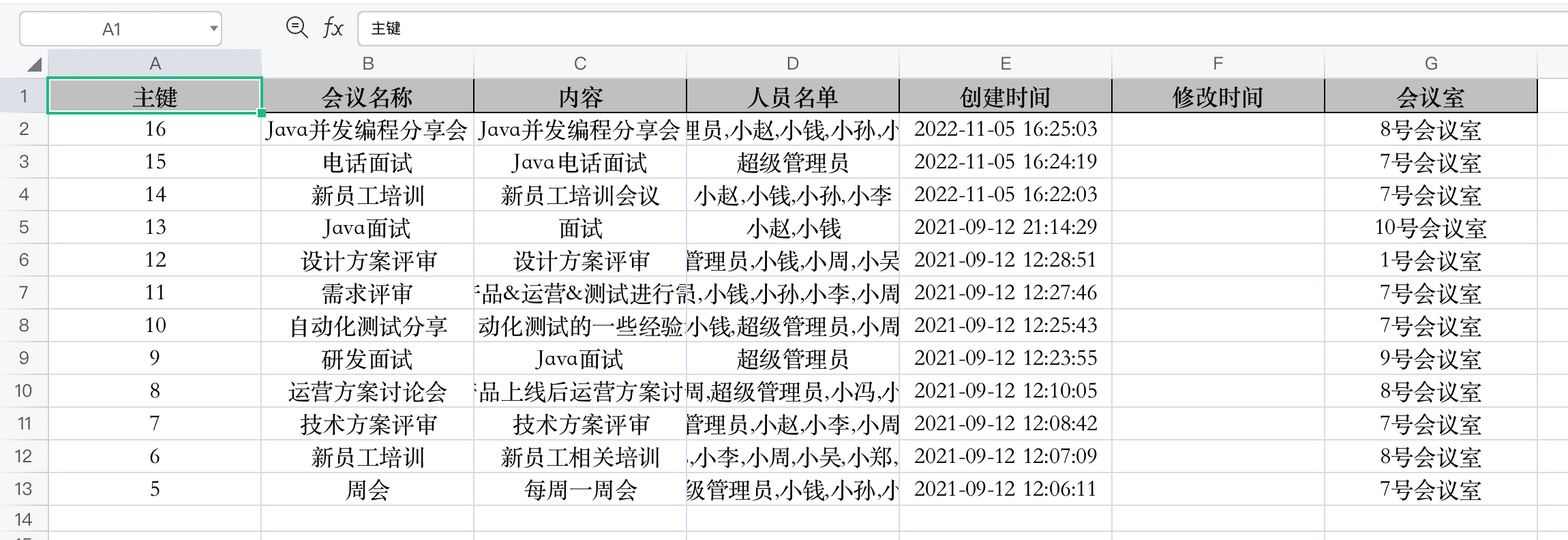 项目设计 基于springboot和vue开发的会议室预定系统springboot会议室预定系统 Csdn博客