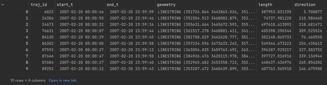 MovingPandas时空轨迹数据探索和分析——上海市出租车数据集_上海出租车数据-CSDN博客