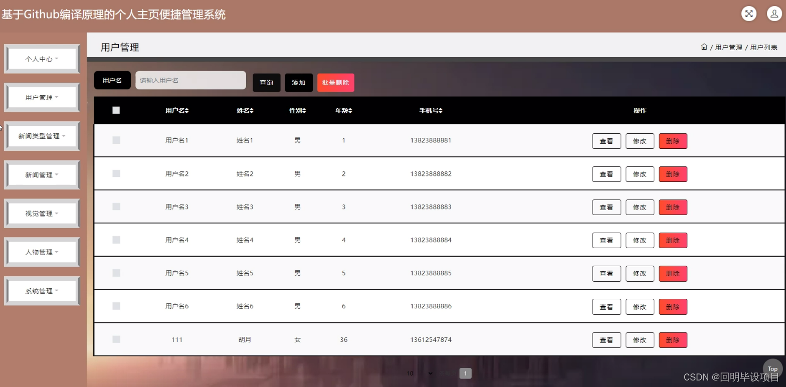 基于Github编译原理的个人主页便捷管理系统(JSP+java+springmvc+mysql+MyBatis)_github springmvc mybatis-CSDN博客