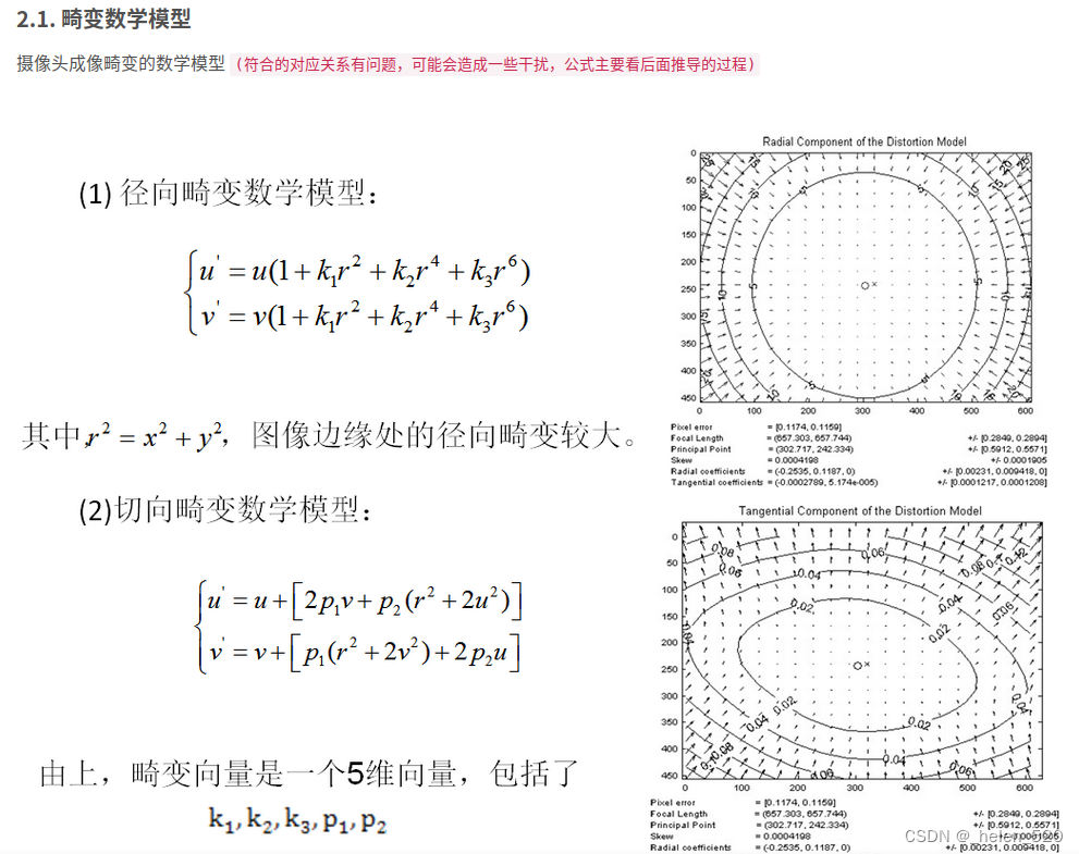 Matlab Camera Calibrator 工具箱使用 & opencv undistort利用参数校正畸变_matlab计算tv畸变-CSDN博客