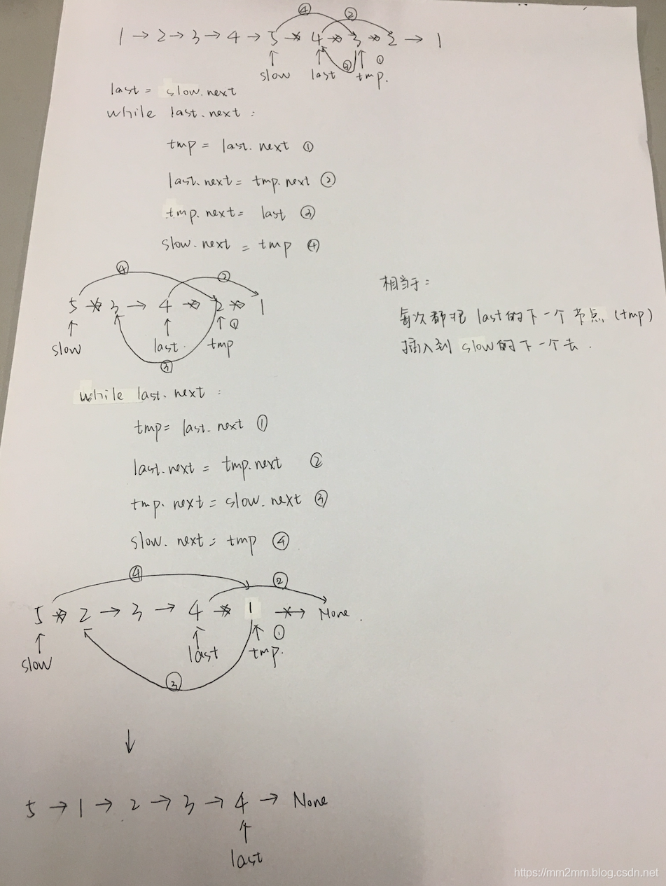 leetcode234.回文链表-CSDN博客