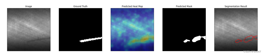 PaDim算法在图像异常检测中的应用与问题-CSDN博客