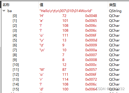 Qt：QByteArray 类 （**）-CSDN博客