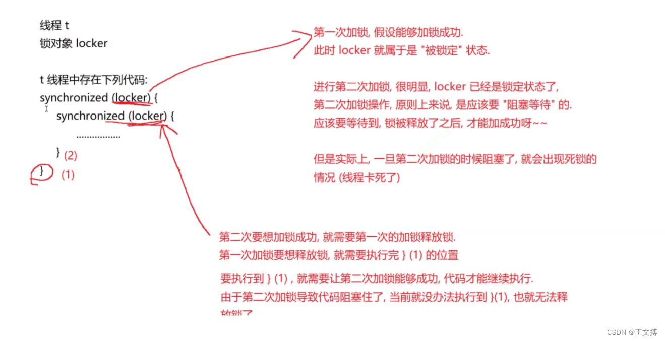 Java多线程基本操作方法java多线程执行方法 Csdn博客