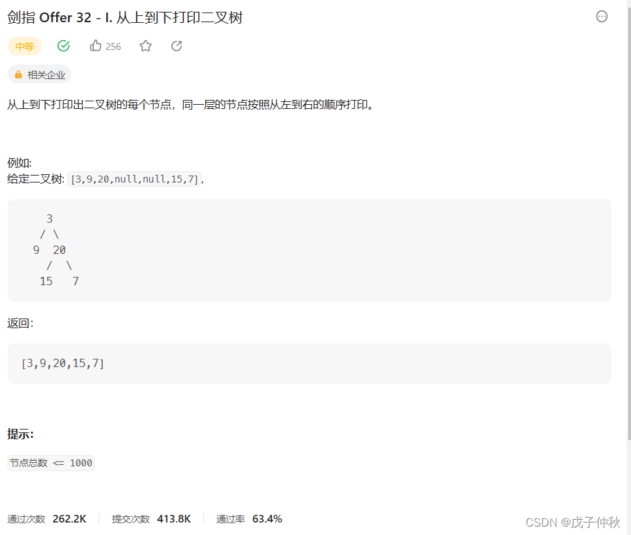 【LeetCode】剑指 Offer（14）-CSDN博客