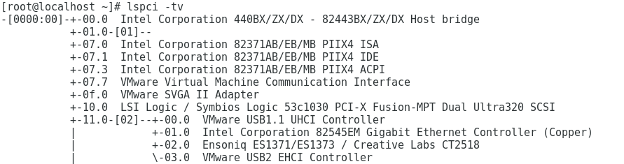 Linux下PCIe驱动开发与学习_linux pcie驱动-CSDN博客