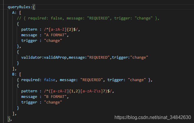 Vue Element Admin动态校验字段是否requiredelment Class动态判断 Csdn博客 