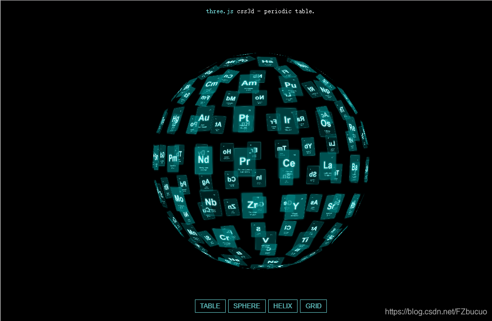 three.js中使用CSS3D（CSS3DRenderer）方式展现效果修改展示形状（例子是官网的元素周期表）-CSDN博客