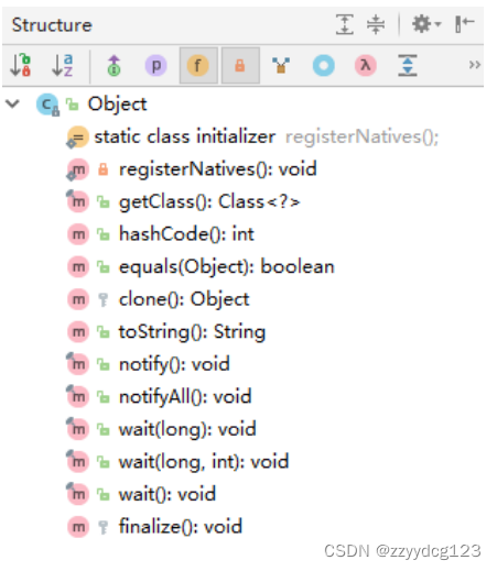 JavaSE常用类之Object类-CSDN博客