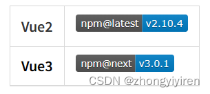 在 Vue 3 中安装和使用 mavon-editor富文本编辑器_mavon-editor vue3-CSDN博客