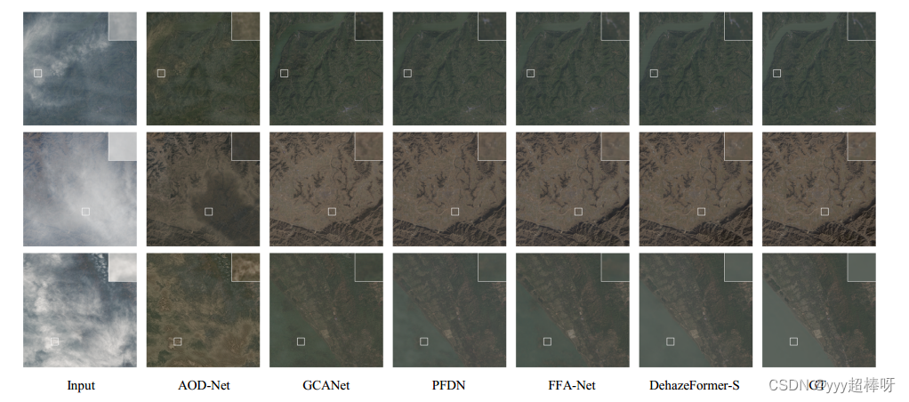 Vision Transformers for Single Image Dehazing解读-CSDN博客