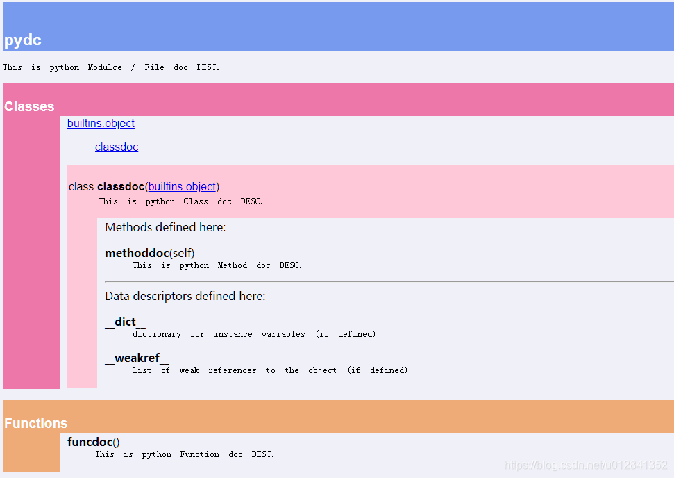 Python Unit Test - 3 pydoc_pydc-CSDN博客