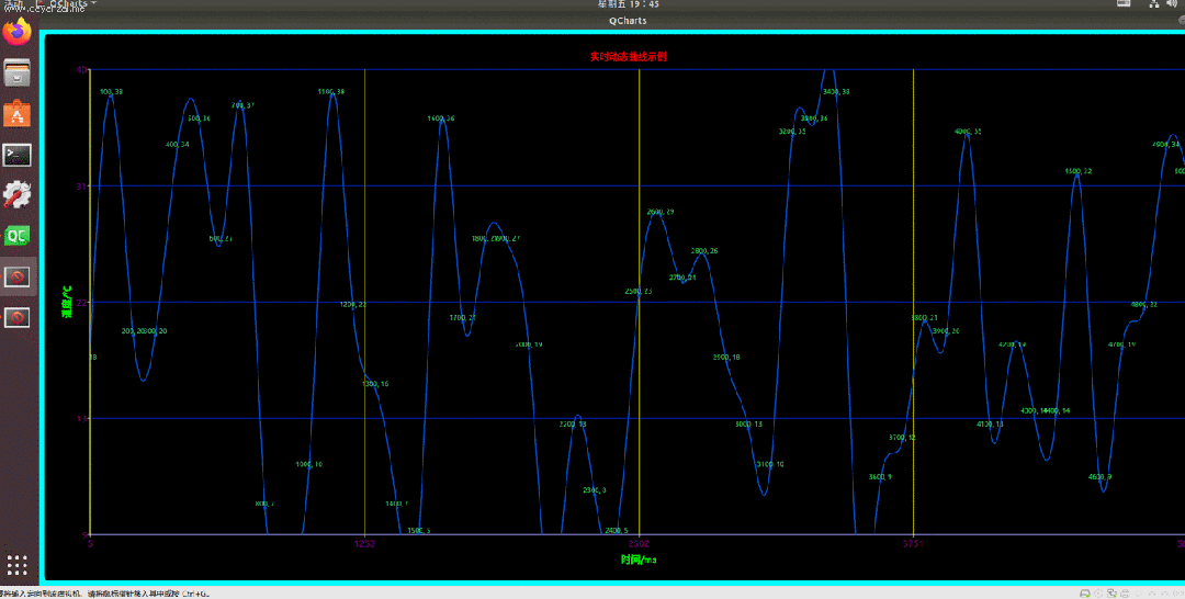 基于Qt之QChart 图表（优美的曲线图案例）_Qt 高级开发工程师-CSDN专栏