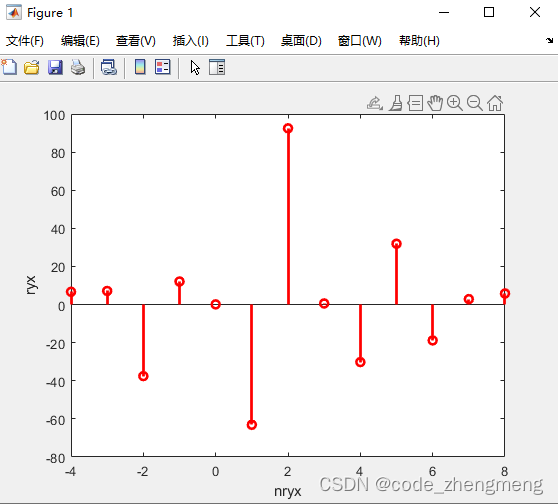 Matlab学习_stepseq-CSDN博客