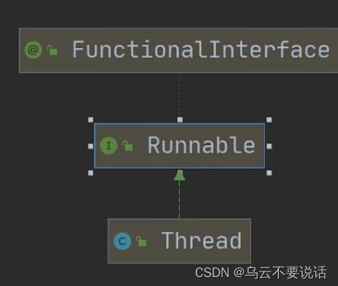 Java学习笔记 --- 多线程-CSDN博客