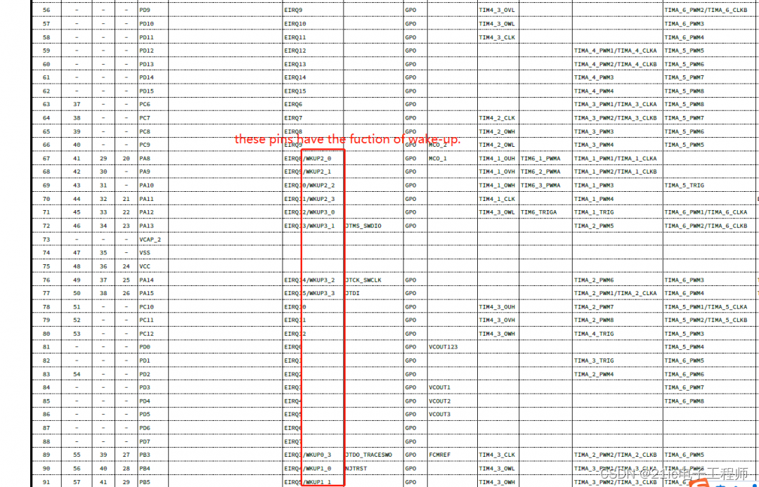 [技术问答]HC32F460 是否有 RTC？在电池供电方案中该如何使用？_hc32f460 rtc-CSDN博客