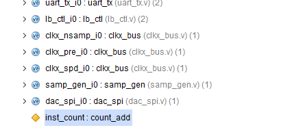 Xilinx FPGA Partial Reconfiguration 部分重配置 详细教程-CSDN博客