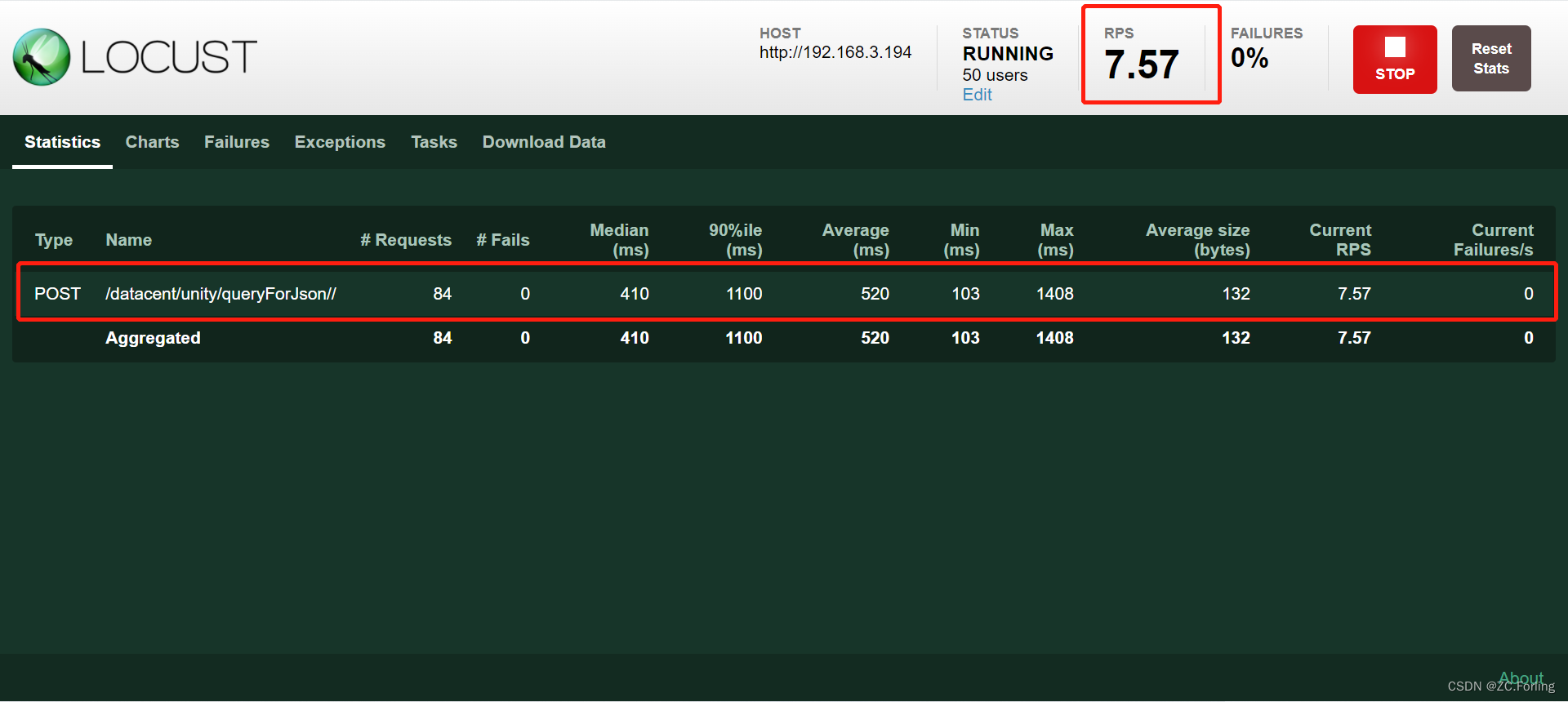 【Locust】新版本locust使用入门到分布式，附带脚本模板，复制即用。_locust 多个loadtestshape-CSDN博客