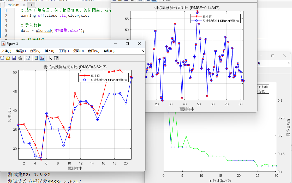 贝叶斯优化LSBoost回归预测（matlab）_lsboost回归树技术-CSDN博客